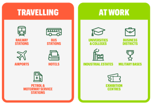 Subway Franchises For Sale | Grow With Us | Subway Franchise UK